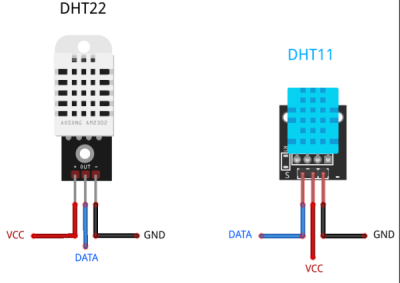 Arduino moduli | ucimo-elektroniku